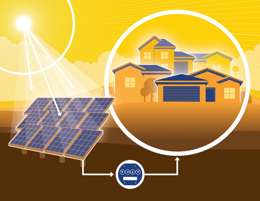 Producing your own energy with a community solar garden – Solar Roadmap